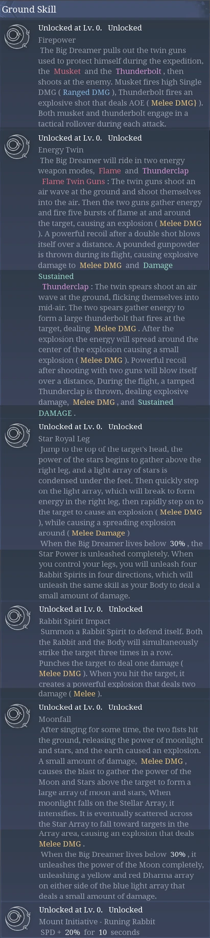 Illustrious Jade Rabbit | Chimeraland Wiki | Fandom