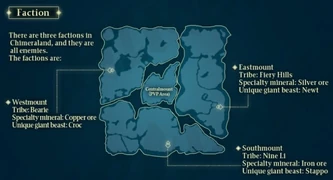 Basic Intro | Chimeraland Wiki | Fandom