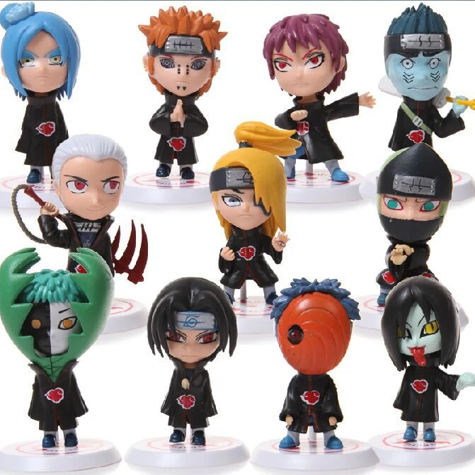 Naruto Akatsuki | Chinafake Wiki | Fandom
