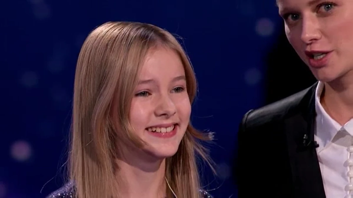 Daneliya Tuleshova | Chip's Got Talent Wiki | Fandom