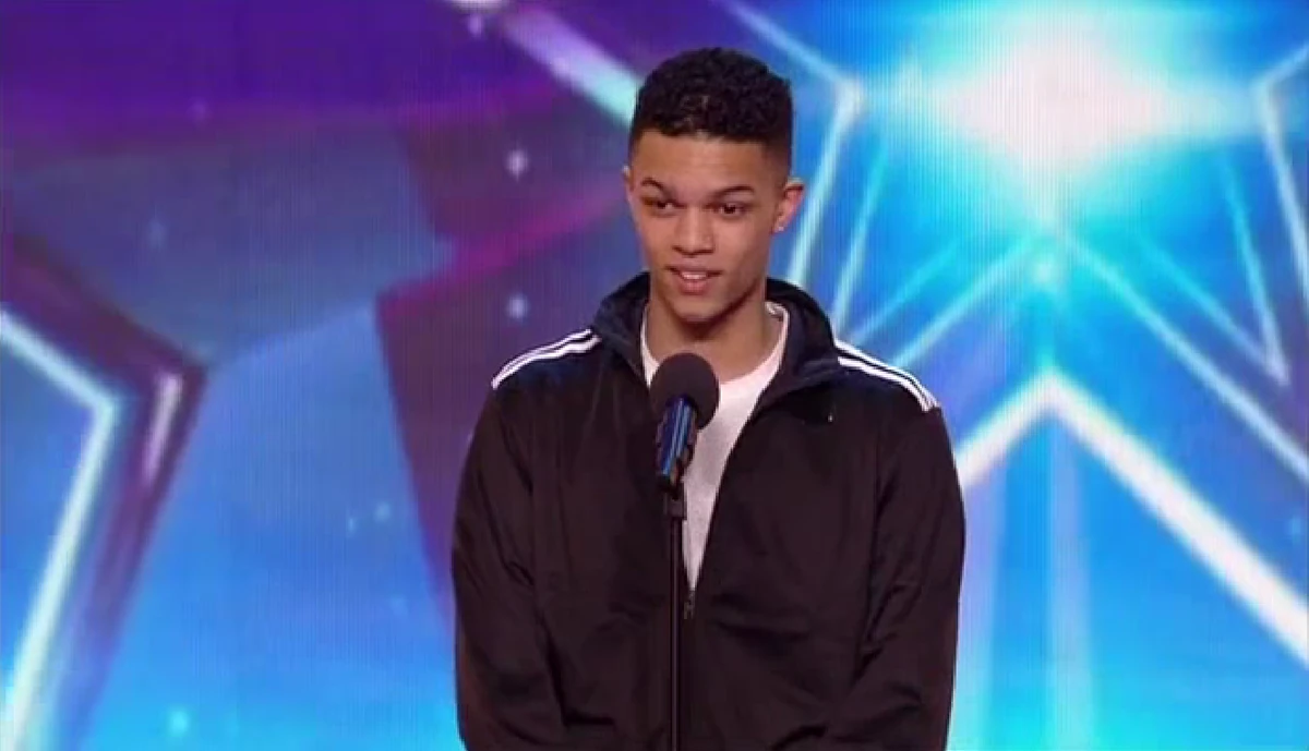 Balance Unity | Chip's Got Talent Wiki | Fandom