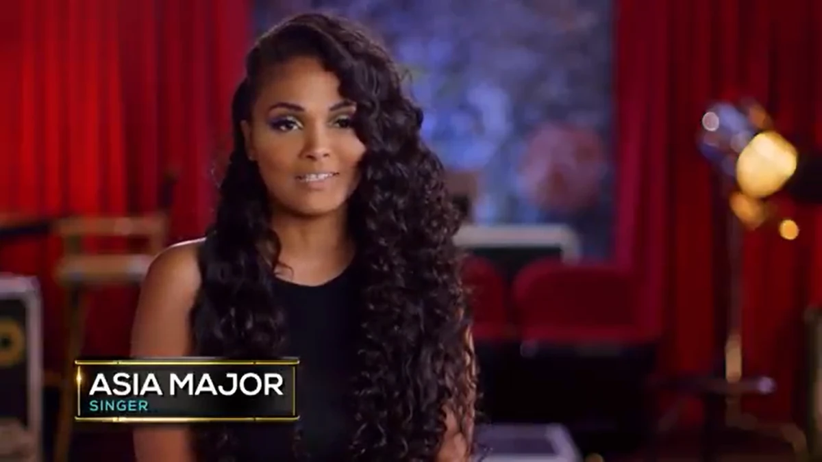 Asia Major | Chip's Got Talent Wiki | Fandom