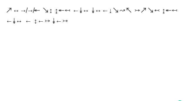 Ratish | Chipotle Wiki | Fandom