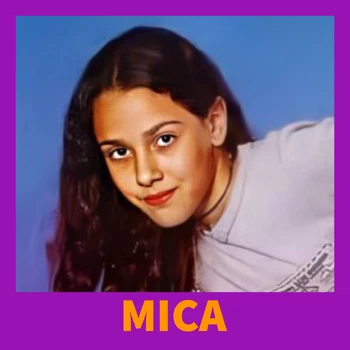 Mica | ChiquiWiki Wiki | Fandom