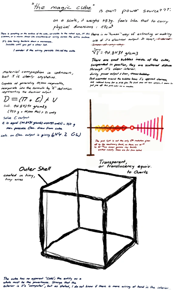 Magic Cube | Chloeverse Wiki | Fandom