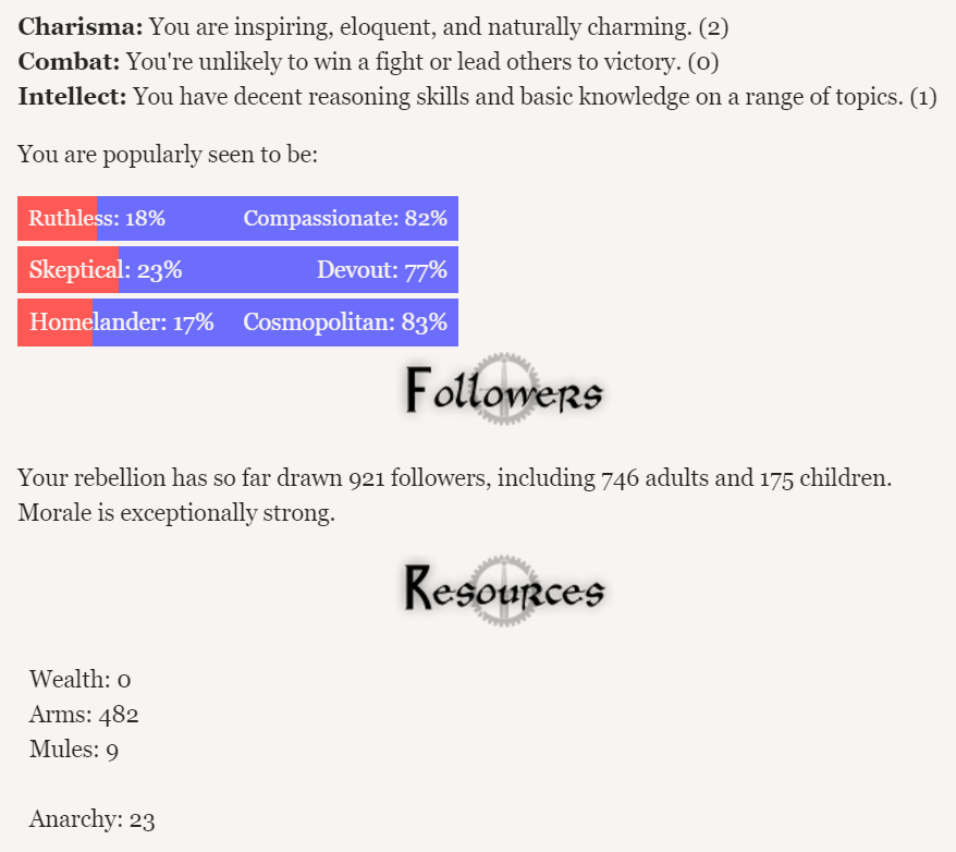 Strategy - Charisma Builds | Choice of Rebels Wiki | Fandom