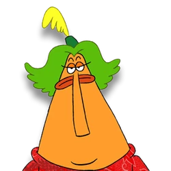 Chowder Characters List