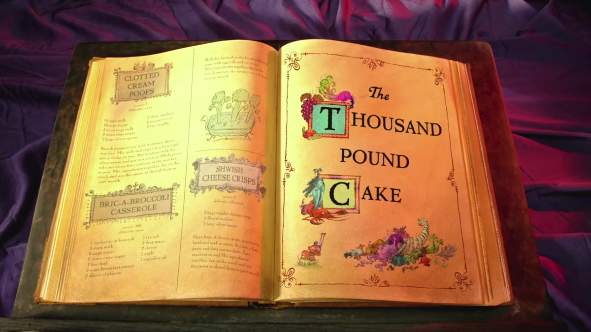 The Thousand Pound Cake | Chowder Fan Club | Fandom