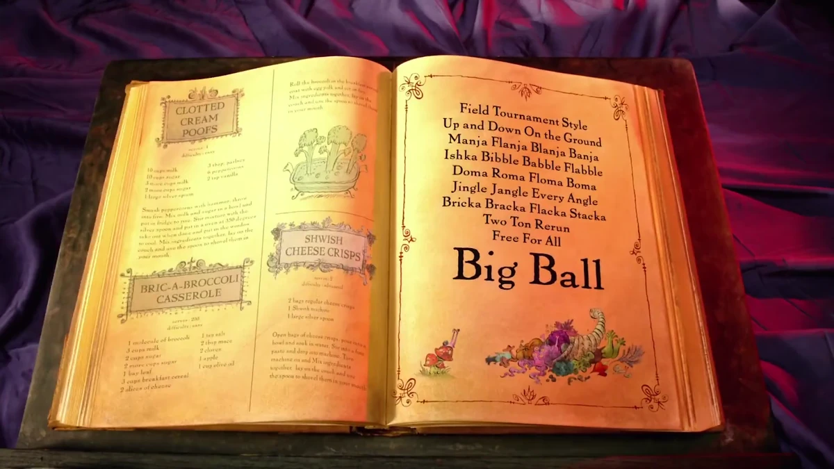 Big Ball | Chowder Fan Club | Fandom