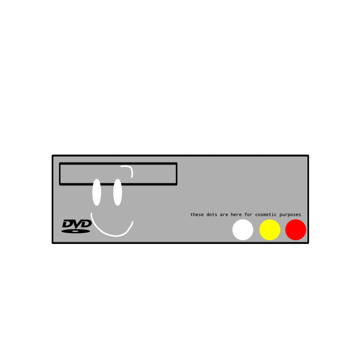 Digital Video Disc Player | Chrisissomeonewhoexists Wiki | Fandom