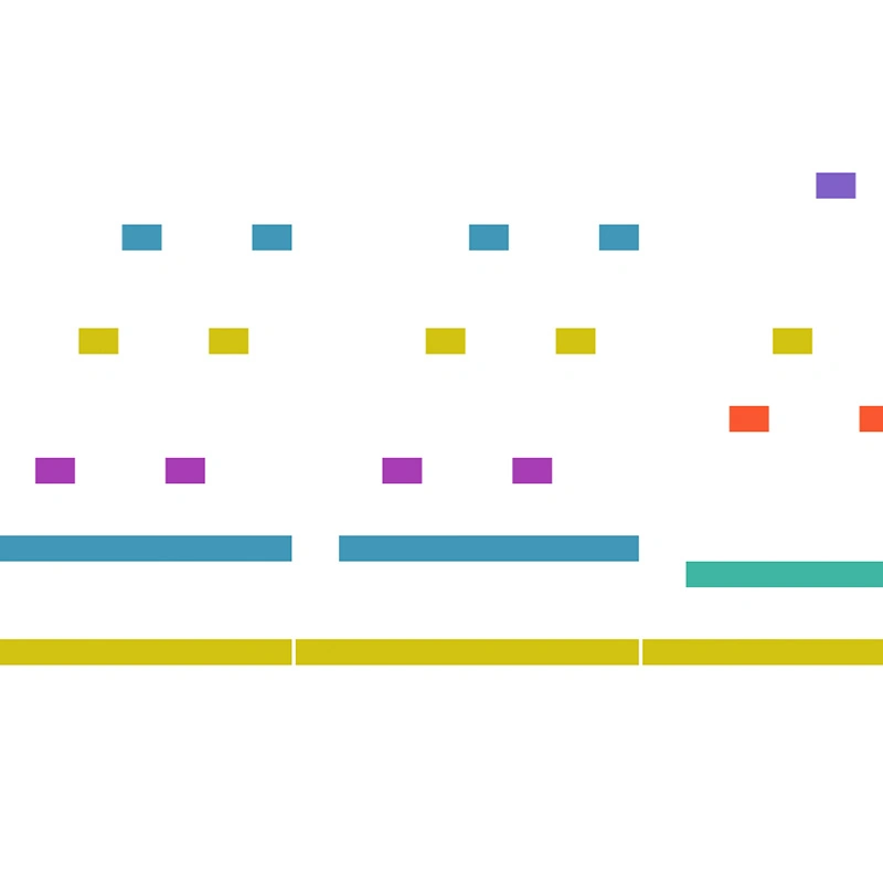 Piano Roll | Chrome Music Lab Wiki | Fandom