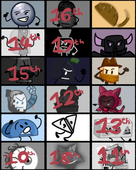 The Labyrinth Season 4: A Cave Divided | Chromium Chronicles Wiki | Fandom