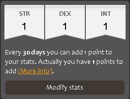 Character Stats | Chronicles of Middle Ages Wiki | Fandom