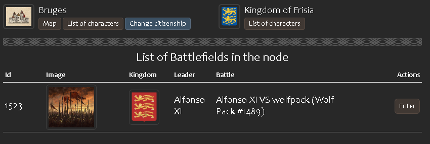 Battlefield | Chronicles of Middle Ages Wiki | Fandom