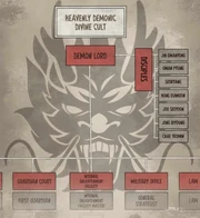 Heavenly Demon Divine Cult | Chronicles Of The Demon Faction Wiki | Fandom