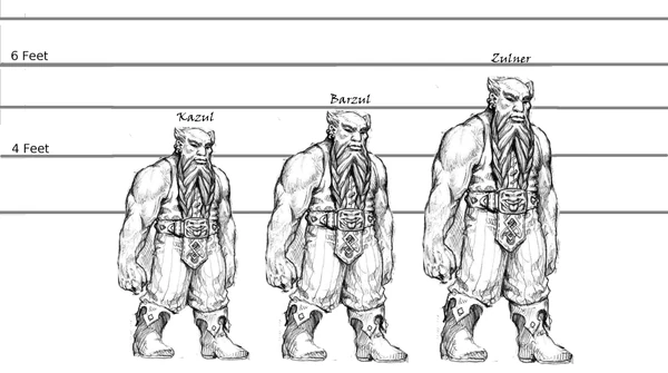 Dwarf | Chronicles of Arn Wiki | Fandom