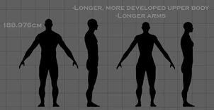 Janoa - Official Chronicles of Elyria Wiki