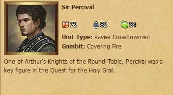 Sir Percival | Chronicles of Merlin Wiki | Fandom