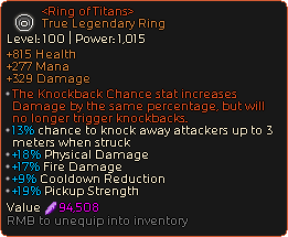 Ring of Titans | Chronicon Wiki | Fandom