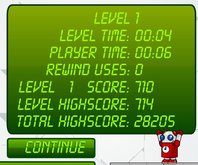 Highscore | Chronotron Wiki | Fandom