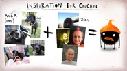 Chuchel/Gallery | CHUCHEL Wiki | Fandom