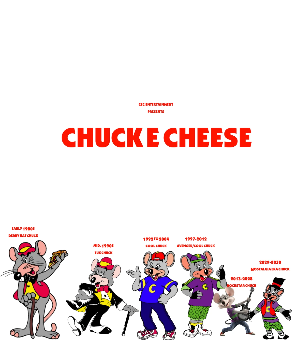 Nostalgia Era chuck e cheese | Chuck e cheese oc's Wiki | Fandom