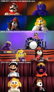 Puppets | Chuck E. Cheese Wiki | Fandom