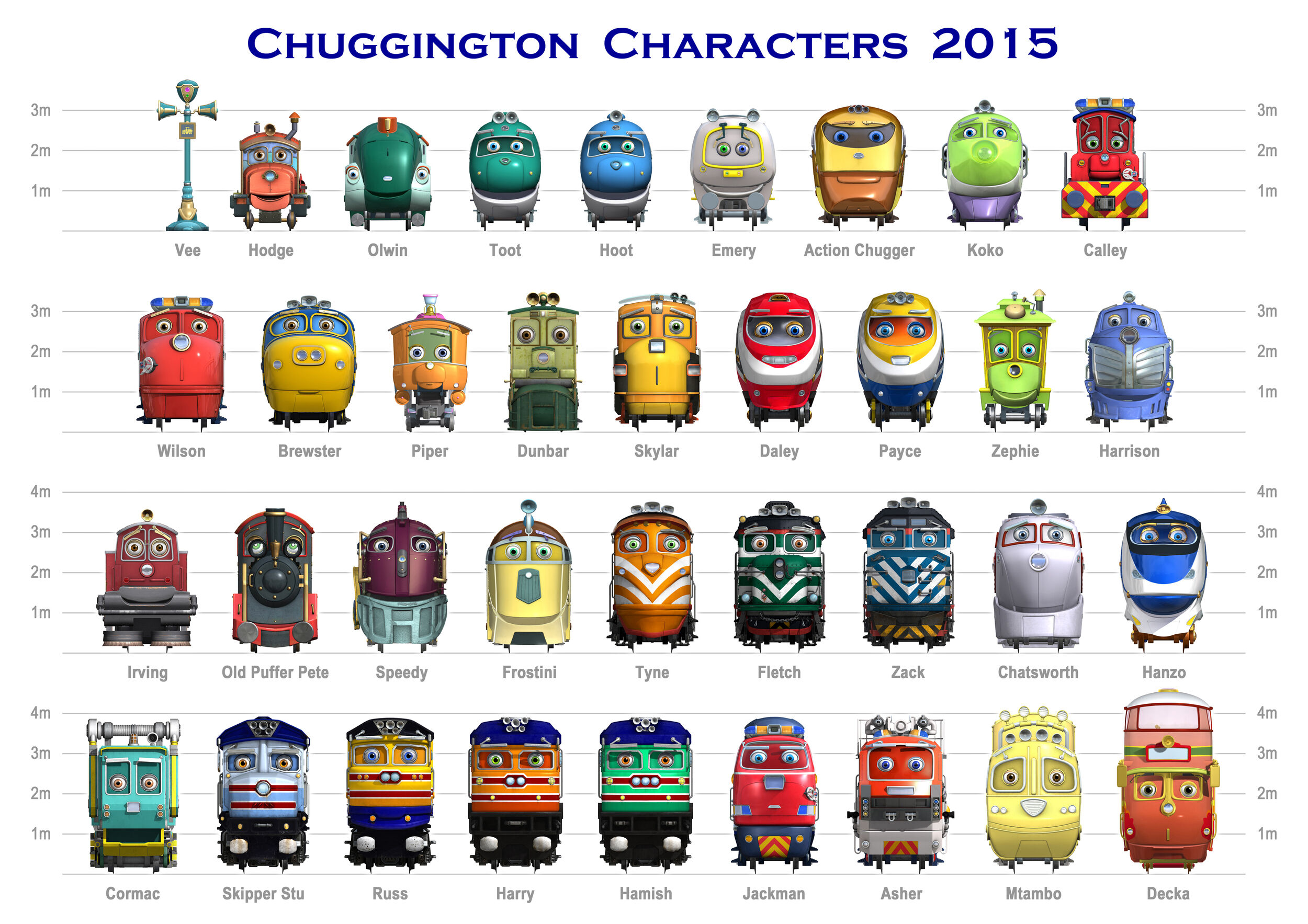 Chuggington Characters Episode Overview Of Chuggington On Myseries
