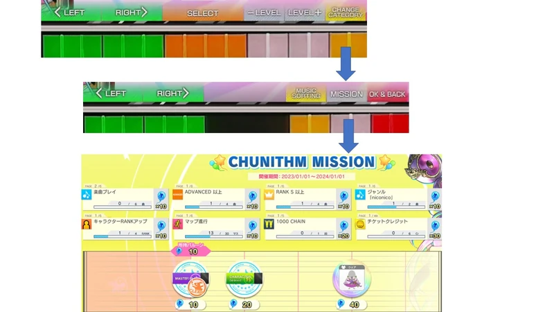 MISSION/說明 | CHUNITHM Wiki | Fandom
