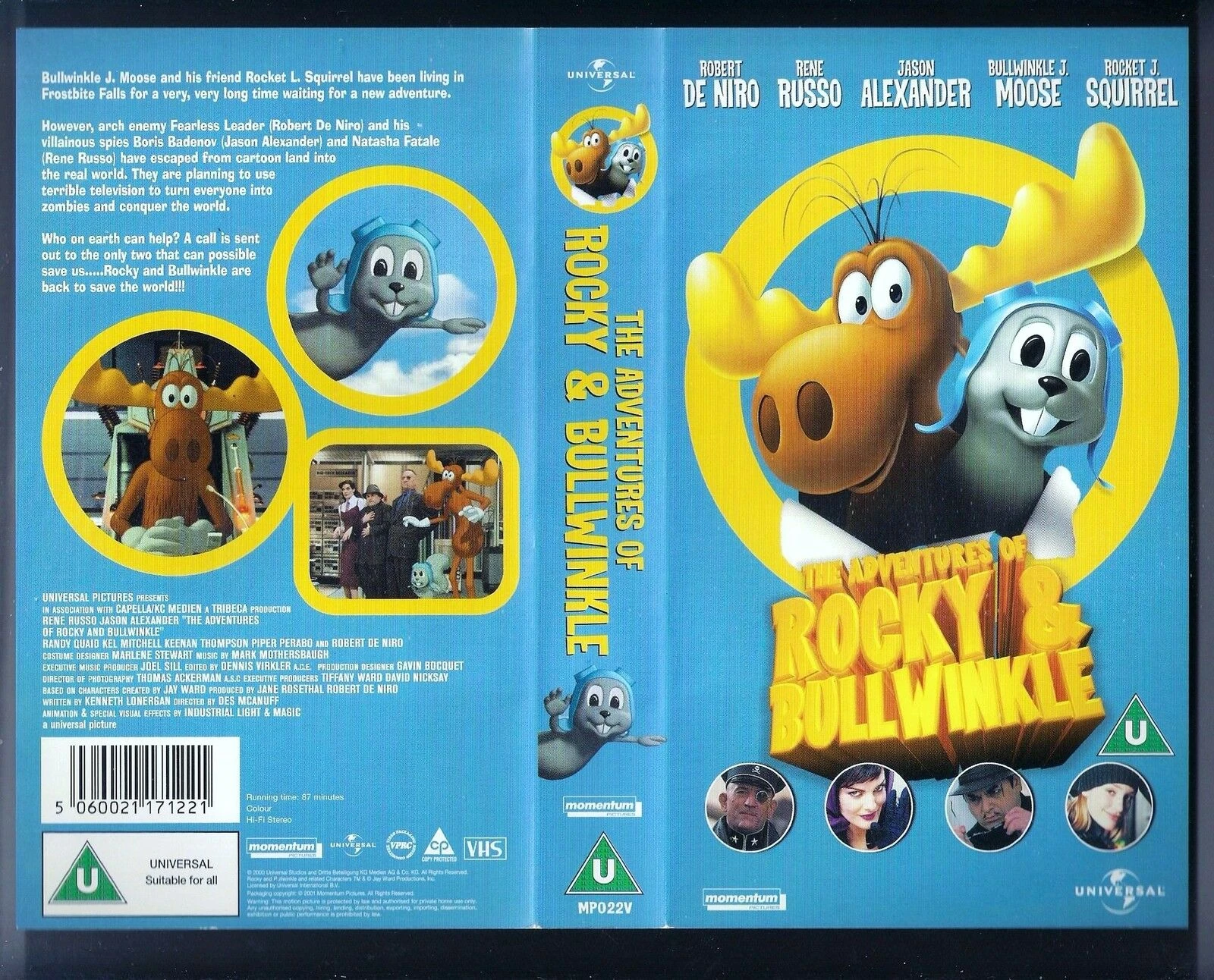 Rocky And Bullwinkle Movie Cast The Adventures Of Rocky And