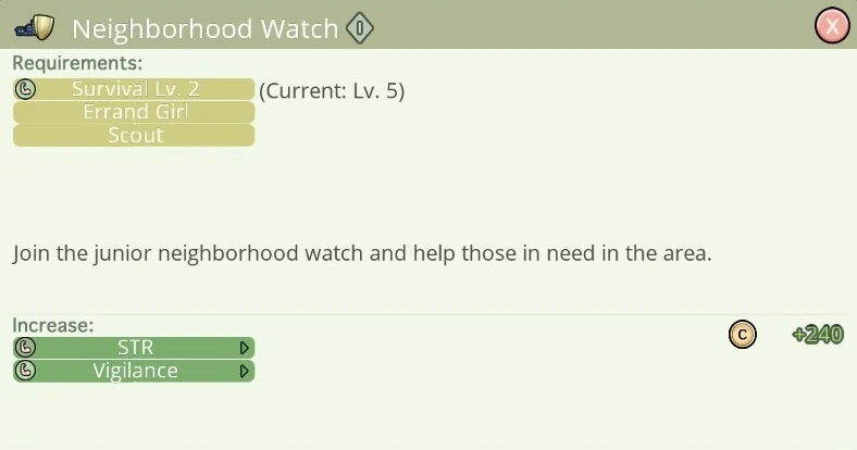 Neighborhood Watch | Ciel Fledge: A Daughter Raising Sim Game Wiki | Fandom