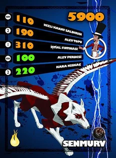 Kartlar | Cille Wikia | Fandom