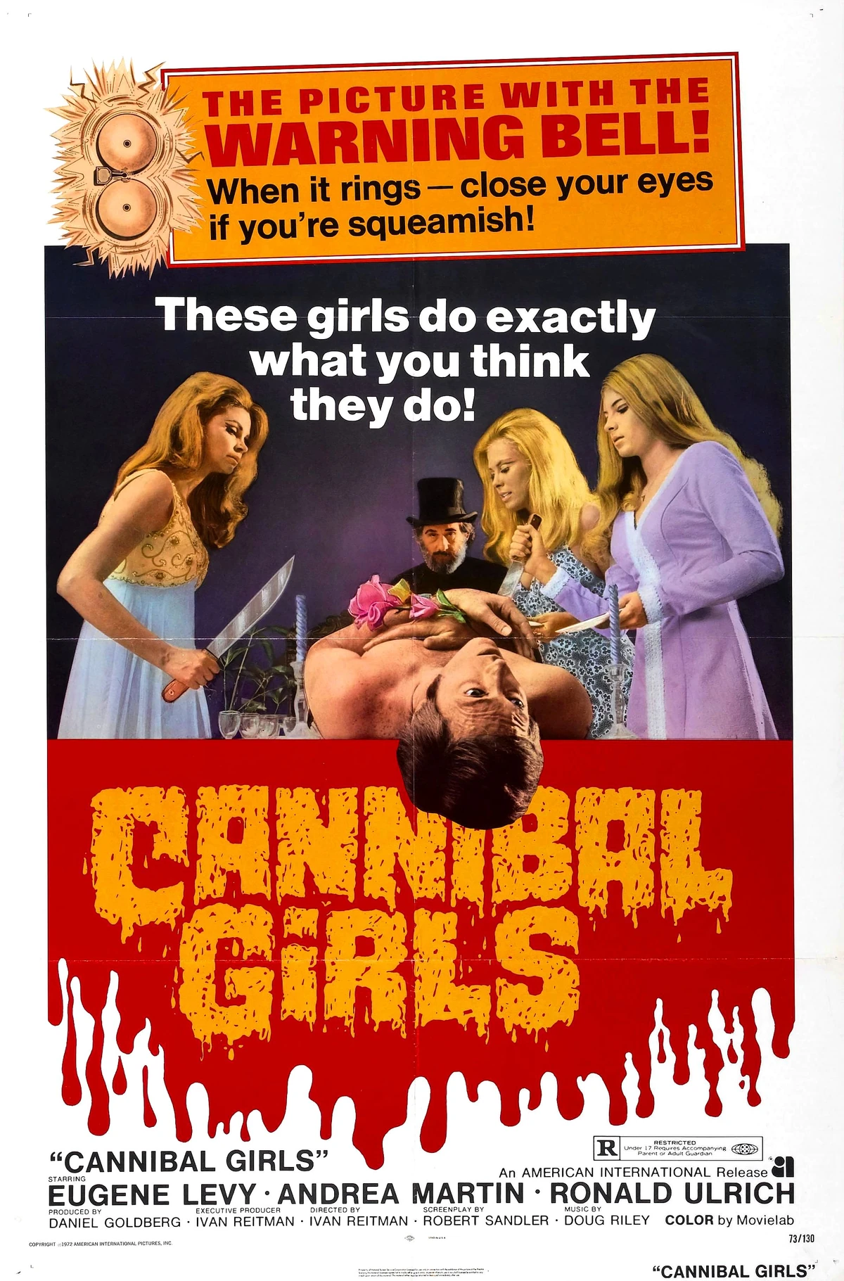 Cannibal Girls (1973) | Cinemorgue Wiki | Fandom