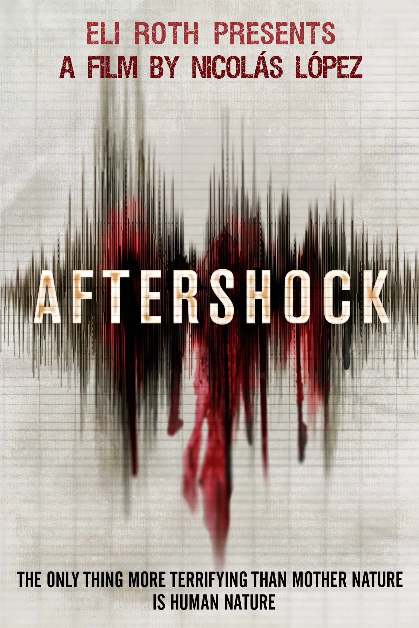 Aftershock (2012) | Cinemorgue Wiki | Fandom