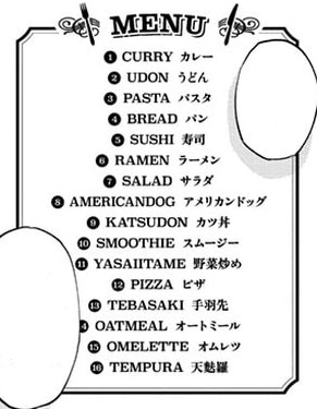 Morse Code Meal Ticket | Cipher Academy Wiki | Fandom