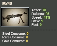 M240 | Cities War Wiki | Fandom
