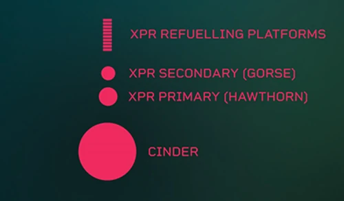 Cinder | Citizen Sleeper Wiki | Fandom