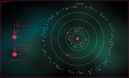 Helion System | Citizen Sleeper Wiki | Fandom