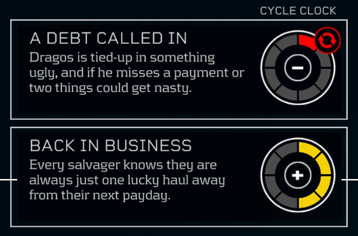 Clocks | Citizen Sleeper Wiki | Fandom