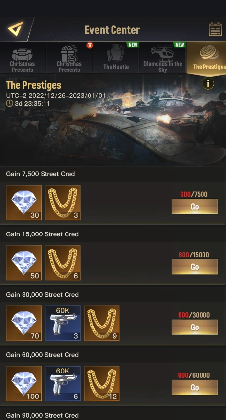 The Prestiges | City of Crime: Gang Wars Wiki | Fandom