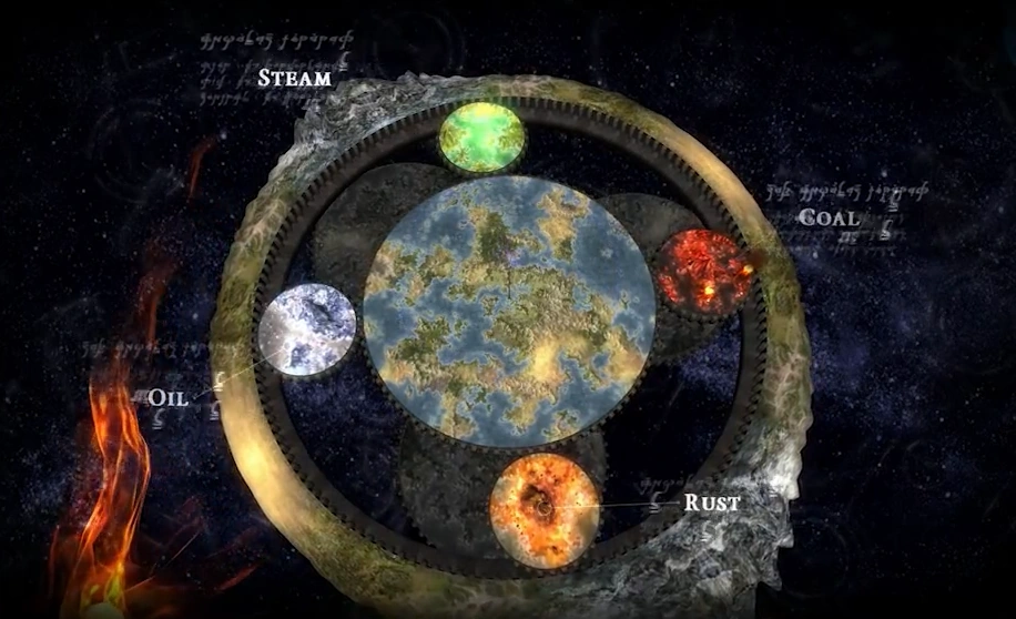 World Machine | Cityofsteam Wiki | Fandom