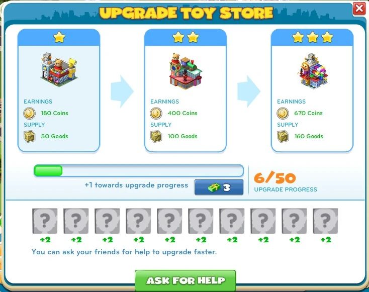 Toy Store | CityVille Wiki | Fandom