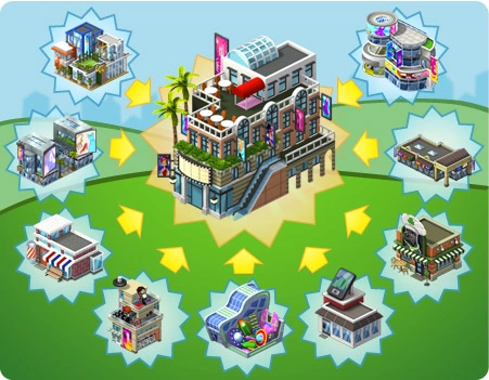 Business District | CityVille Wiki | Fandom