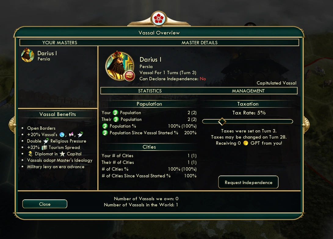 Vassalage | Civ 5 CBP Wikia | Fandom