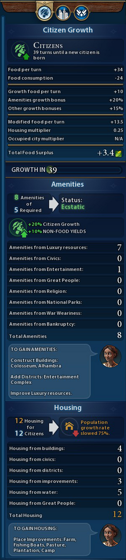 City - Civilization 6 (VI) Wiki