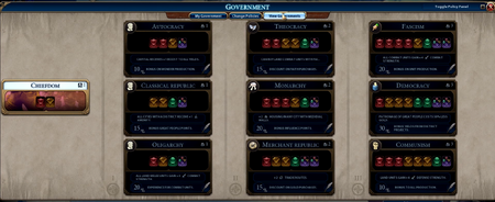 Government - Civilization 6 (VI) Wiki