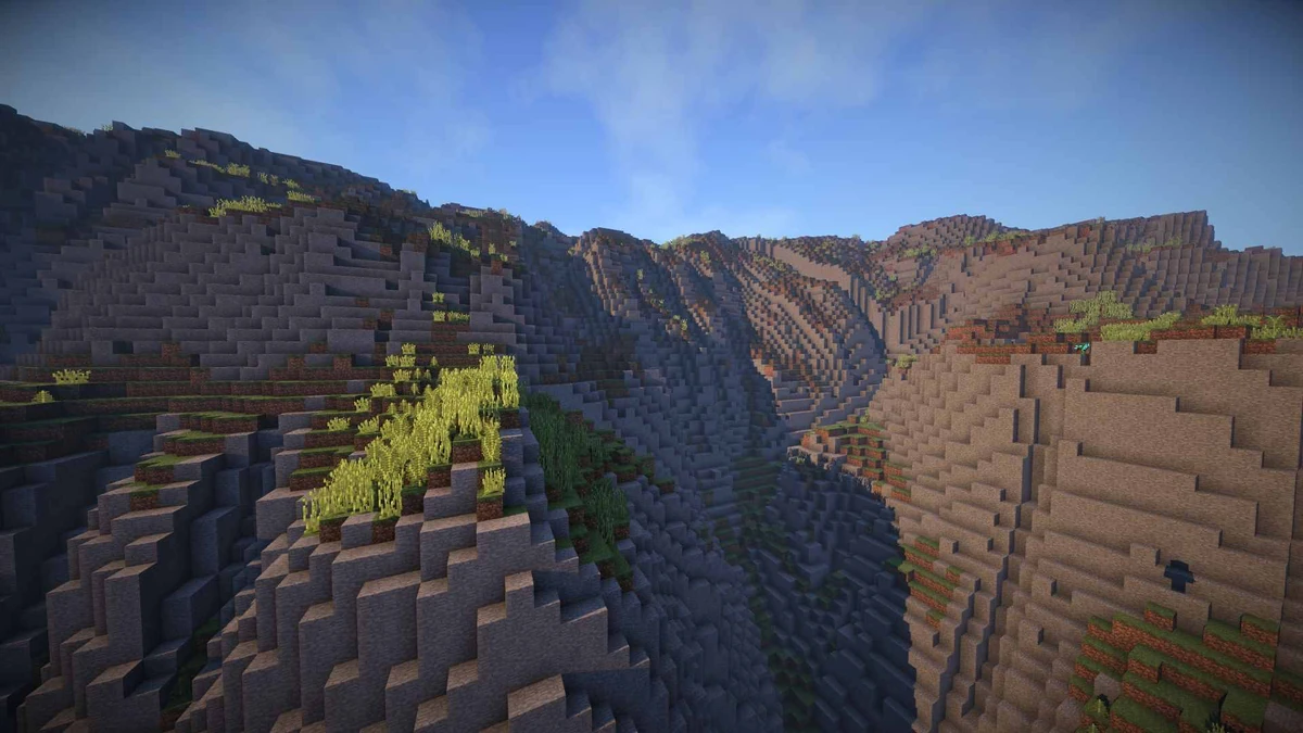 Civilisation Experiment 2.0 Wikia:sandbox | Civilization Experiment 2.0 ...