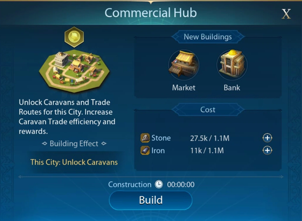 Commercial hub | Civilization: Eras & Allies Wiki | Fandom