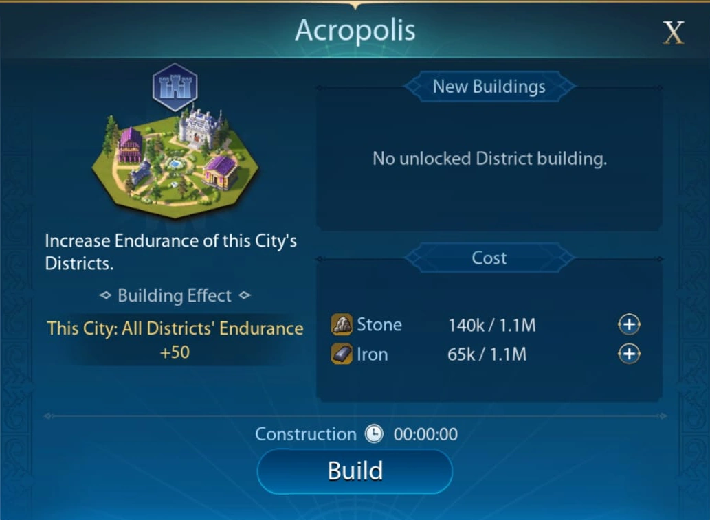 Acropolis | Civilization: Eras & Allies Wiki | Fandom