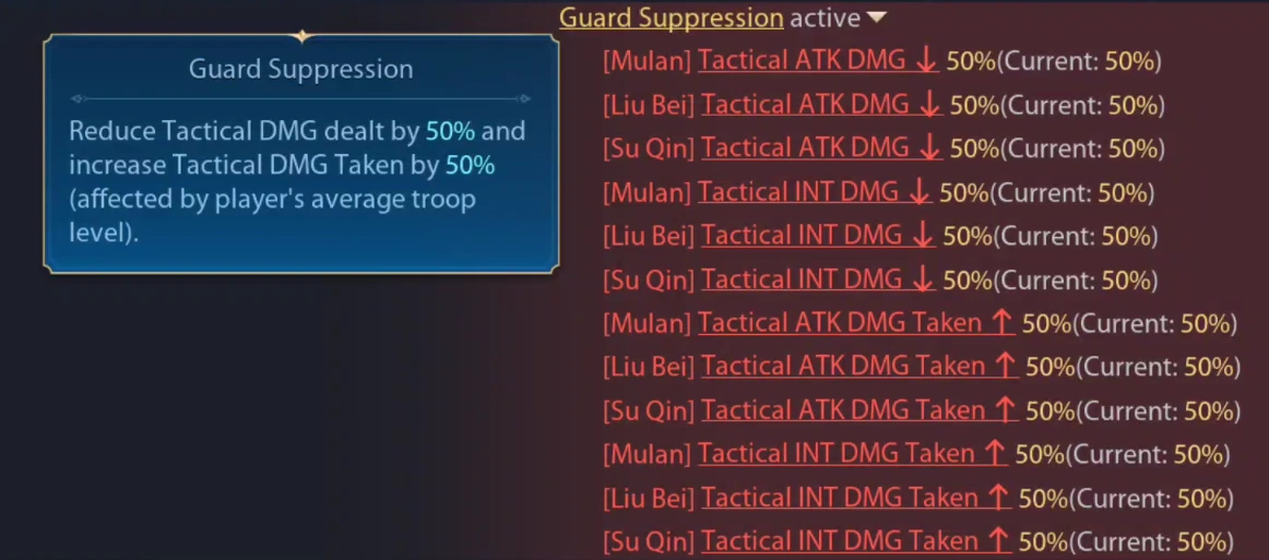 Guard Suppression | Civilization: Eras & Allies Wiki | Fandom